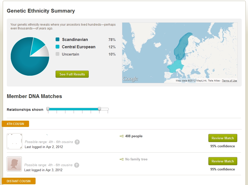 A Review Of Ancestrydna S New Autosomal Dna Test The